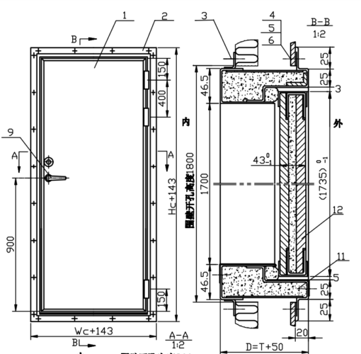 A60 fire proof door A30/B0/C Marine Door on Ship/Vessel Door